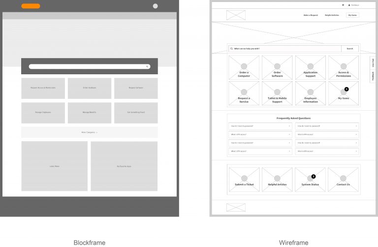 4 Steps to Planning a Great Portal Design – ServicePortal.io